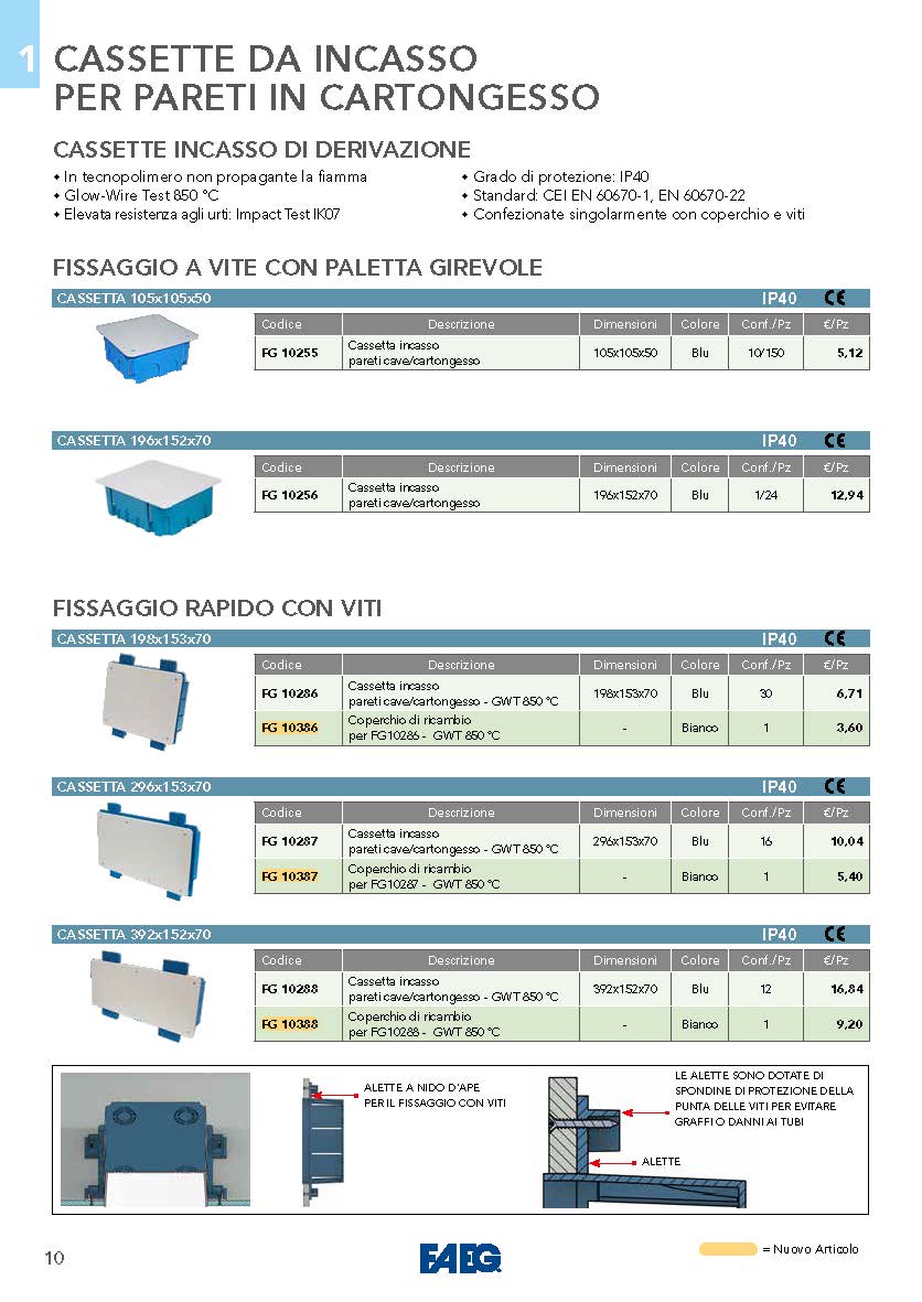 Catalogo FAEG